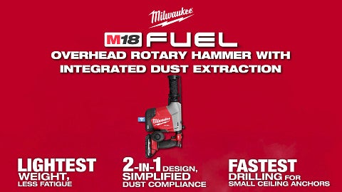 MILWAUKEE | Cordless Power Tools Leader - Techtronic Industries TTI