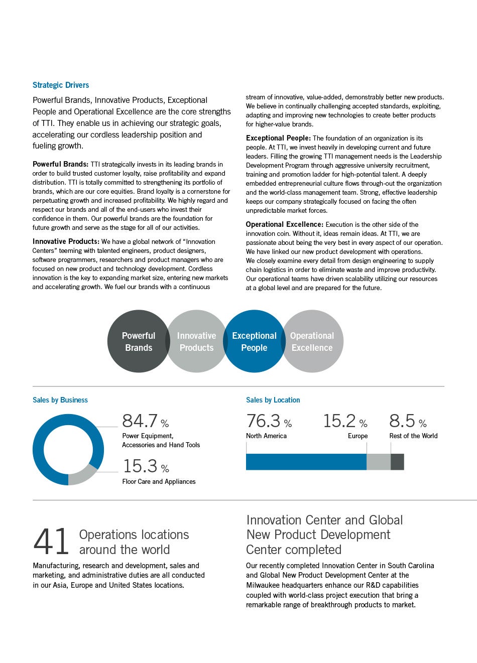 At a Glance - TTI Annual Report 2017